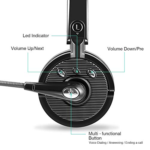 suily Bluetooth Headphones Cellphone Headset with Mic, Over Head Wireless Headphone, Noise Cancellation On-Ear Office Bluetooth Headset Earpiece for Cell Phone, Truck Driver, Office Call Center, Skype