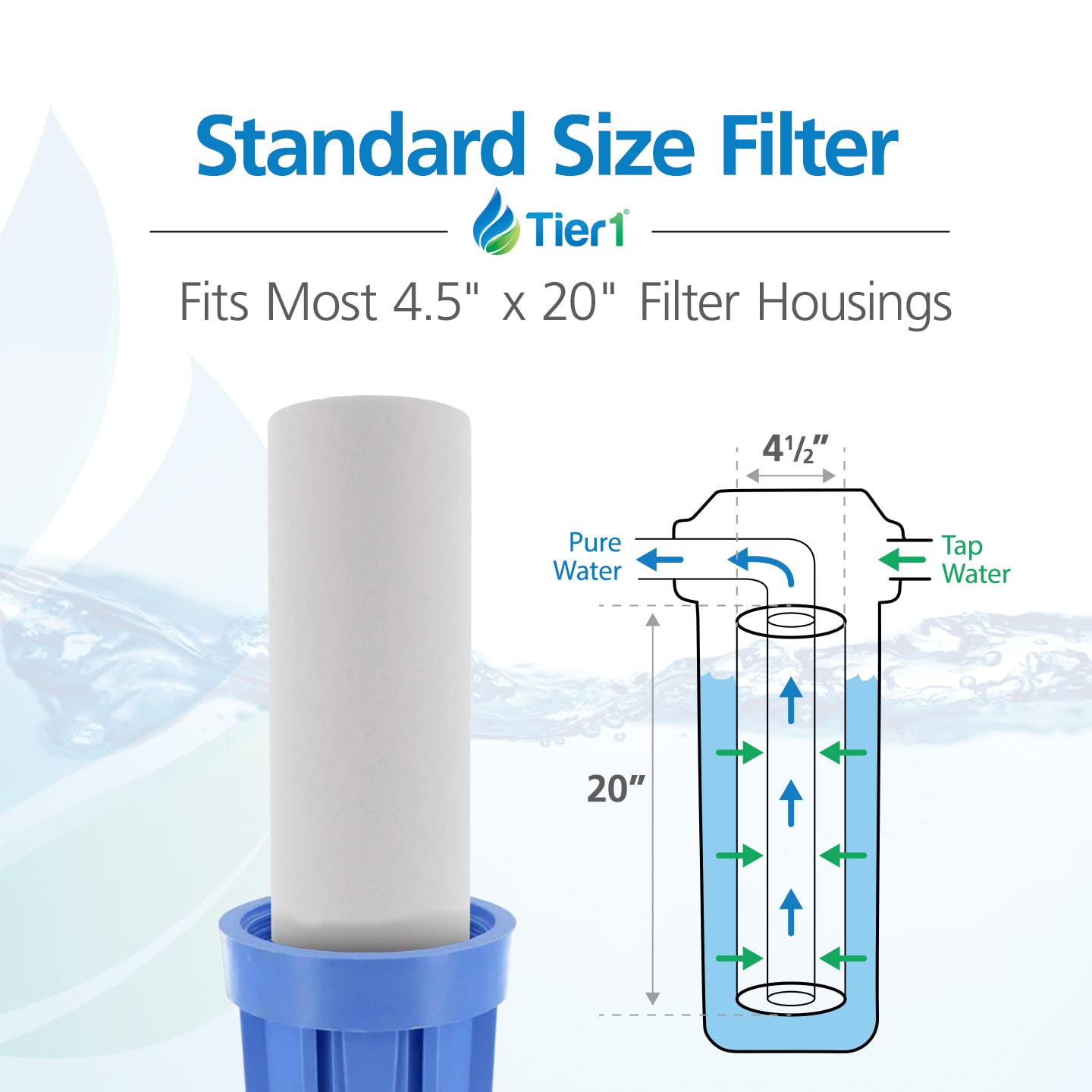 Tier1 1 Micron 20 Inch x 4.5 Inch | 2-Pack Spun Wound Polypropylene Whole House Sediment Water Filter Replacement Cartridge | Compatible with Pentek DGD-2501-20, 155360-43, P1-20BB, Home Water Filter