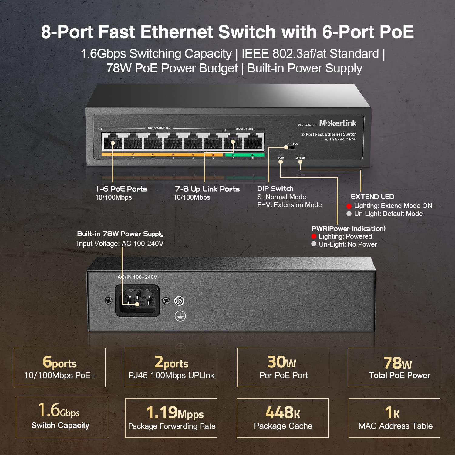MokerLink 8 Port PoE Switch with 6 PoE+ Port, 2 Uplink, 100Mbps, 78W AI Detection IEEE802.3af/at, Fanless Metal Plug & Play Network Switch