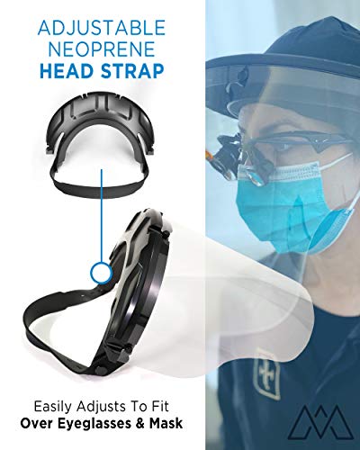 Medspec Protect Face Shield (Model FS-2.0) | Reusable Shields for Medical, Dental, & Essential Workers | Fogless & Adjustable Medical Face Guard with Quick-Release Lens System | Made in The USA