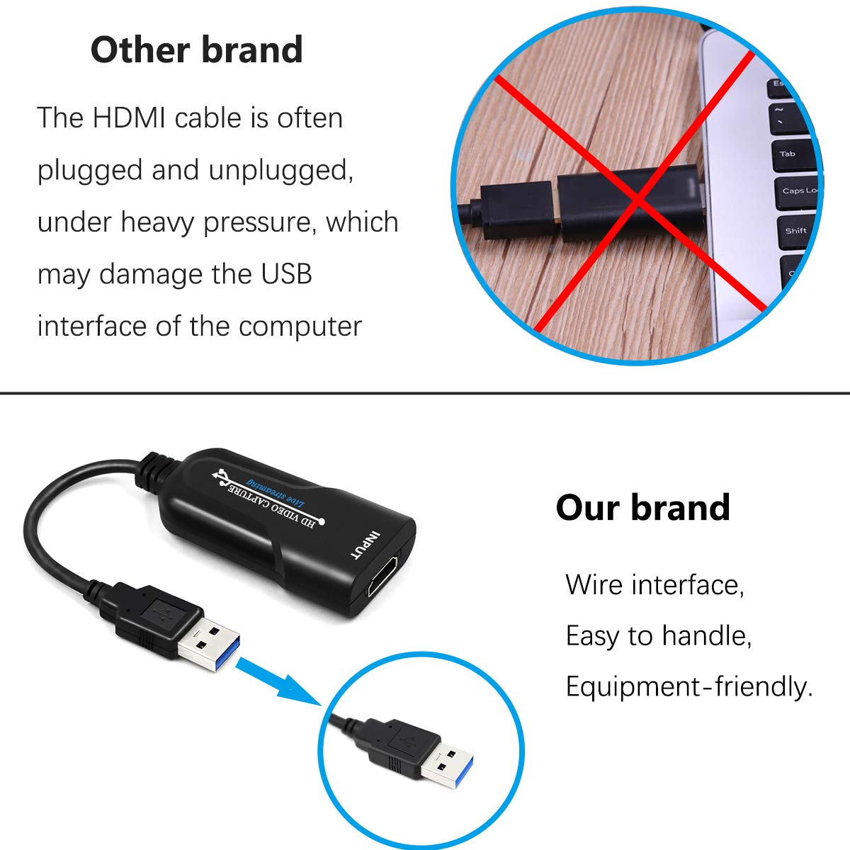 Wiistar Video Capture Card HDMI USB Video Capture Card Device Video Audio Capture Recorder Grabber 1080P30fps for Xbox PS4 DVD Camera Live Streaming
