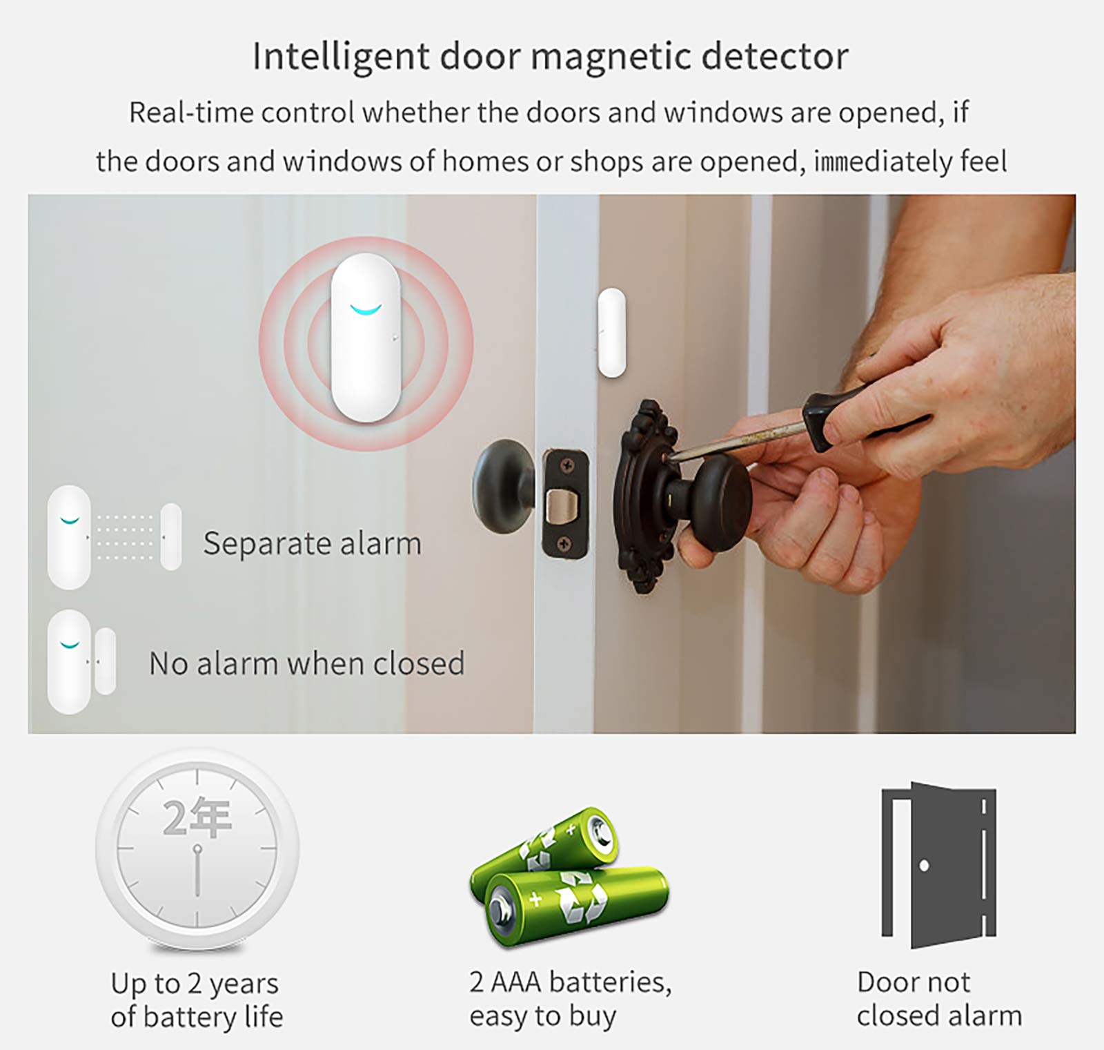 SEHOMY 16 Pieces kit Home Security System with GSM and WIFI APP Control, Wireless Door sensor Burglar Realtime Alarm for Office Shop, Apartment Security, Compatible with Alexa and Google Assistant