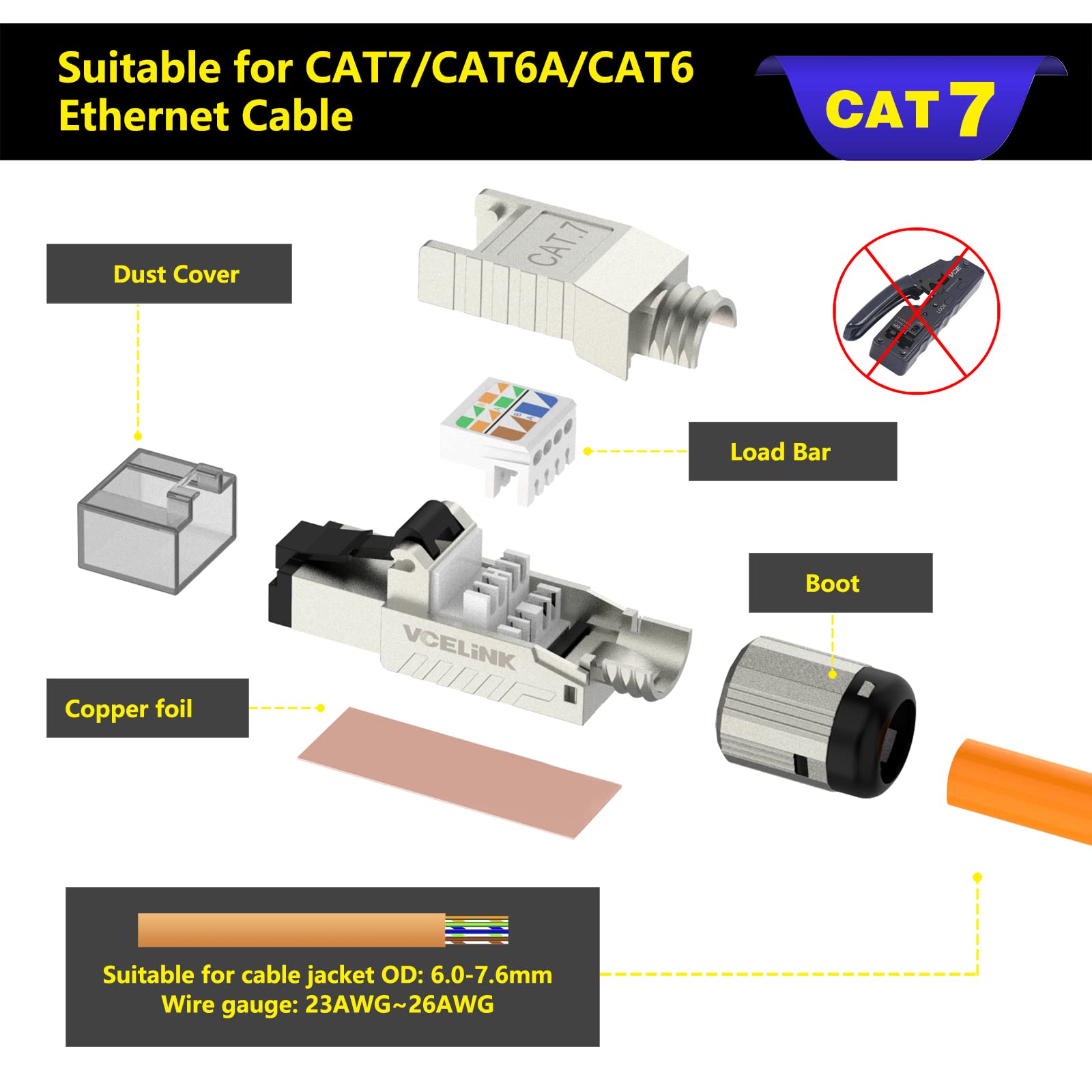 VCELINK RJ45 Cat7 Connectors 2-Pack, Tool-Free Zinc Alloy Shielded Ethernet Termination Plugs for 23AWG SFTP Cables, 10G Easy Internet Plug, Fast Field Installation