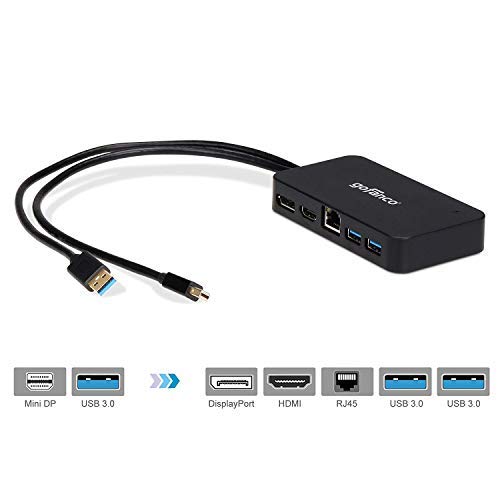gofanco Mini DisplayPort (Thunderbolt 2) 1080p Video Dock/Docking Station - 1080p HDMI or DisplayPort (DP) - USB 3.0 and Gb Ethernet Adapter Hub for MacBook, Surface Pro 2/3/4/5 and Laptop (mDPDock)