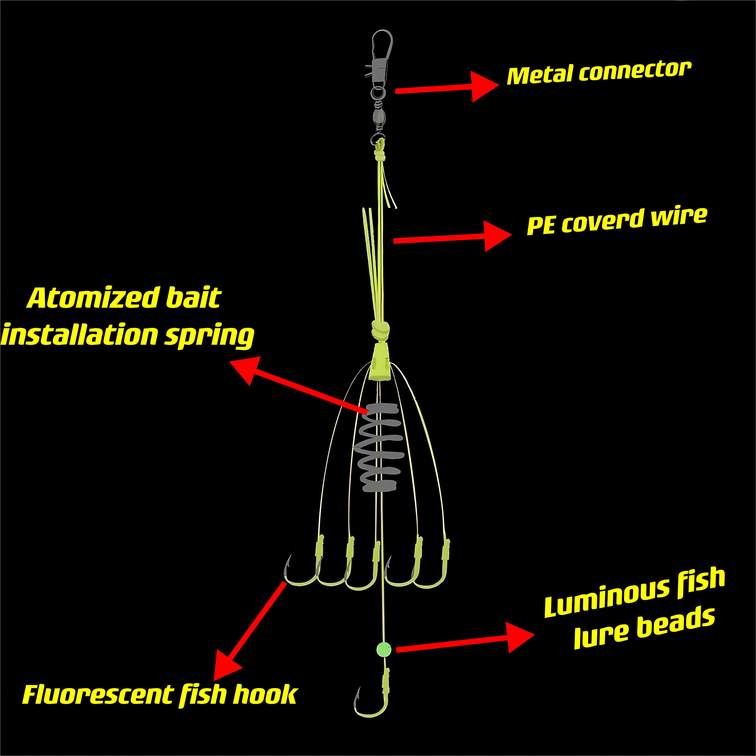 4 Pack Fishing Hooks,Fish More Fish at Once,Fishing Hooks with Spring Feeder,Trap Fish Hooks,Luring Fish Hook,Fishing Tackle with Glow Fishing Beads,Essential for Fishing…