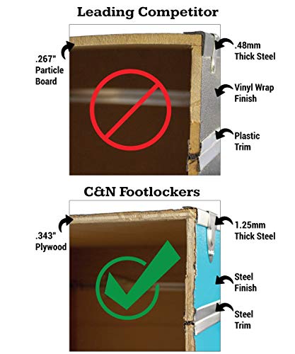 C&N Footlockers Summer Camp Trunk with Organizer Tray - Happy Camper Storage Chest - Available in 20 Colors - 32 x 18 x 13.5 Inches (Purple)