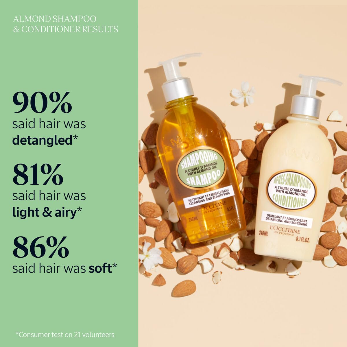 L'Occitane Almond Conditioner with Almond Oil for All Hair Types, 8.1 Fl Oz
