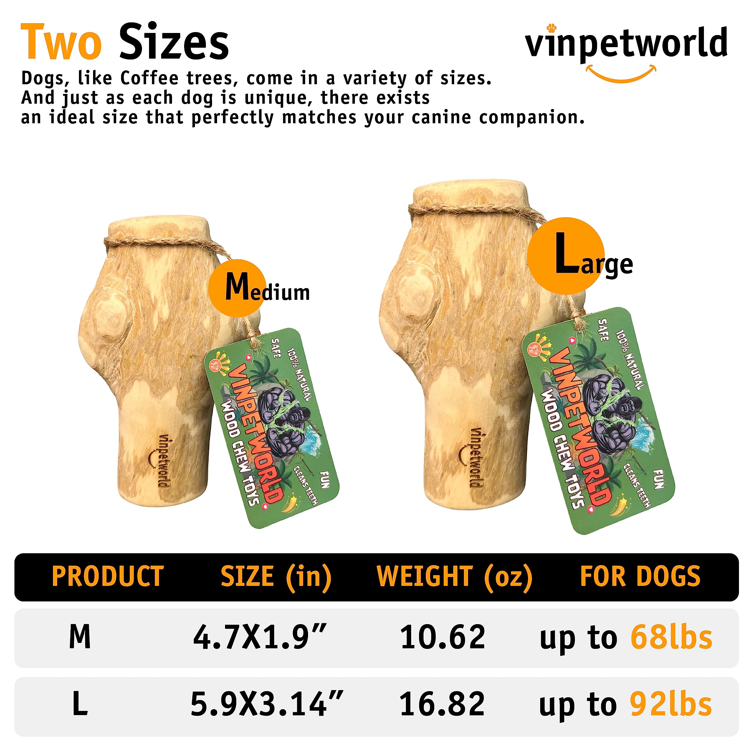 VINPETWORLD Dog Chew Toy - Boost Your Dog's Chewing Joy with This Safe, Natural Stick from Real Coffee Wood, Perfect for Your Joyful Four-Legged Friend - Size Medium (Pack of 2)