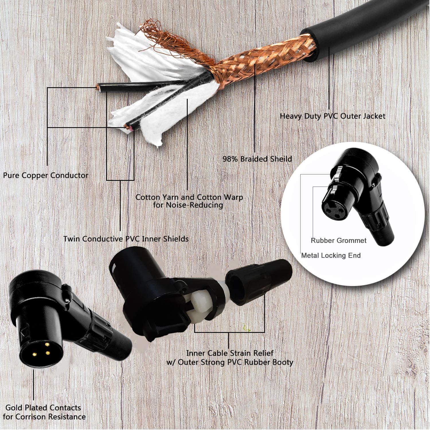 Balanced XLR Cable Right Angle Male to Right Angle Female - 1.5 Feet Black - Pro 3-Pin 90 Degree Microphone Connector for Audio Interface or Mixer for Live Performance & Recording