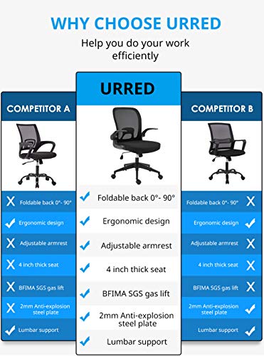 URRED Ergonomic Office Chair Mesh with Foldable Backrest, Mesh Home Office Computer Task Desk Chairs with Adjustable Arms and 360 Degree Universal Wheels (Black)