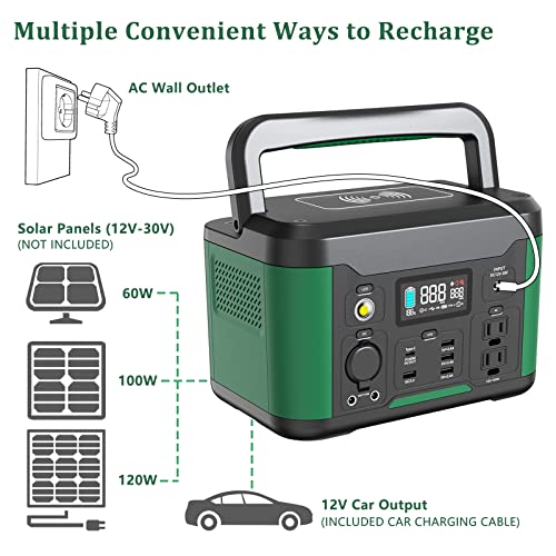 ππππ ππ¨π«ππππ₯π ππ¨π°ππ« πππππ’π¨π§, 515Wh Outdoor Solar Generator Backup Lithium Battery Power Bank with 120V/500W AC Outlet with Flashlight for Outdoors Camping Travel