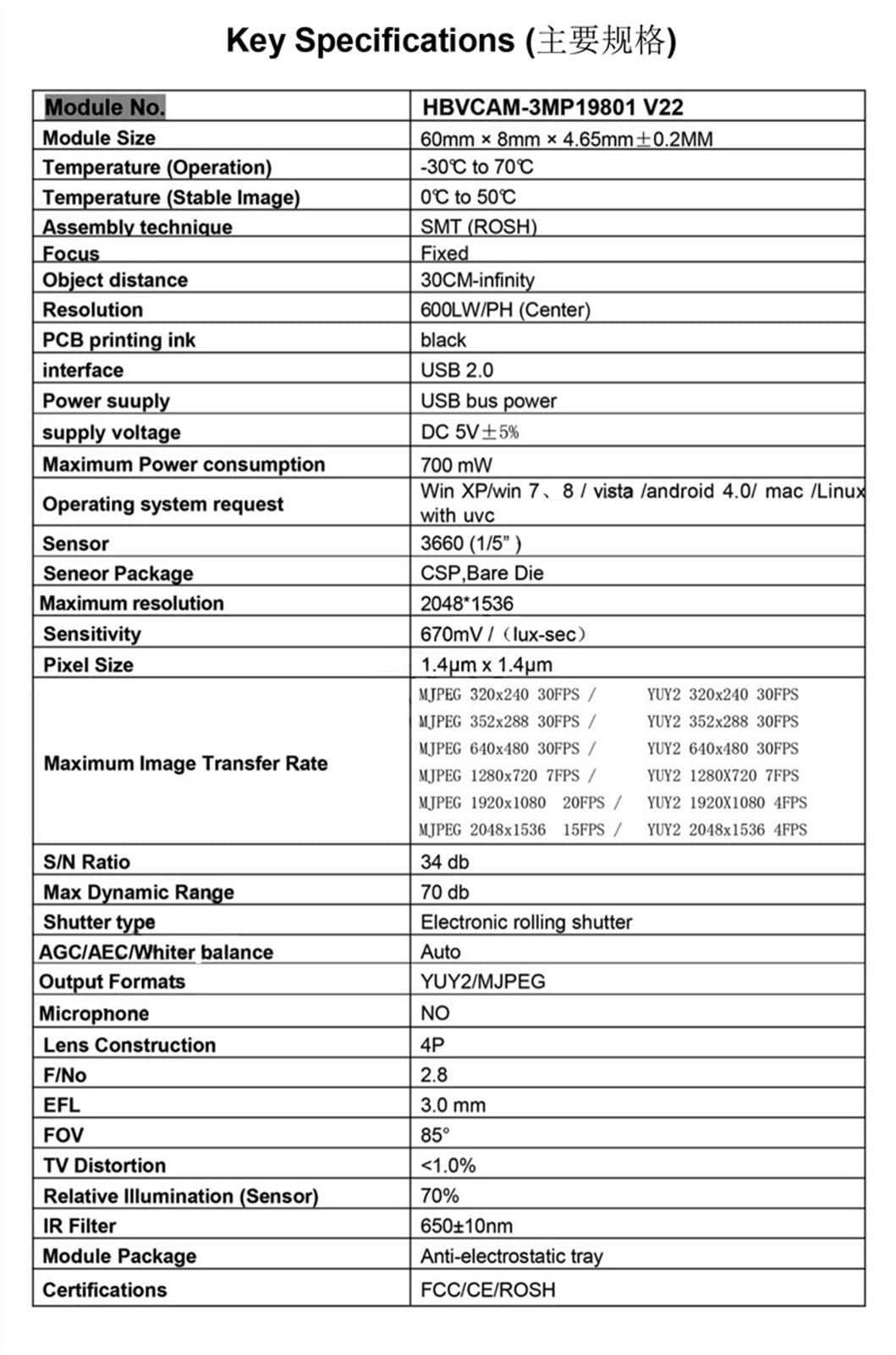 3 Million Pixel Camera Module USB Drive-Free 85-Degree Fixed Focus Advertising Machine All-in-one OV3660 Module