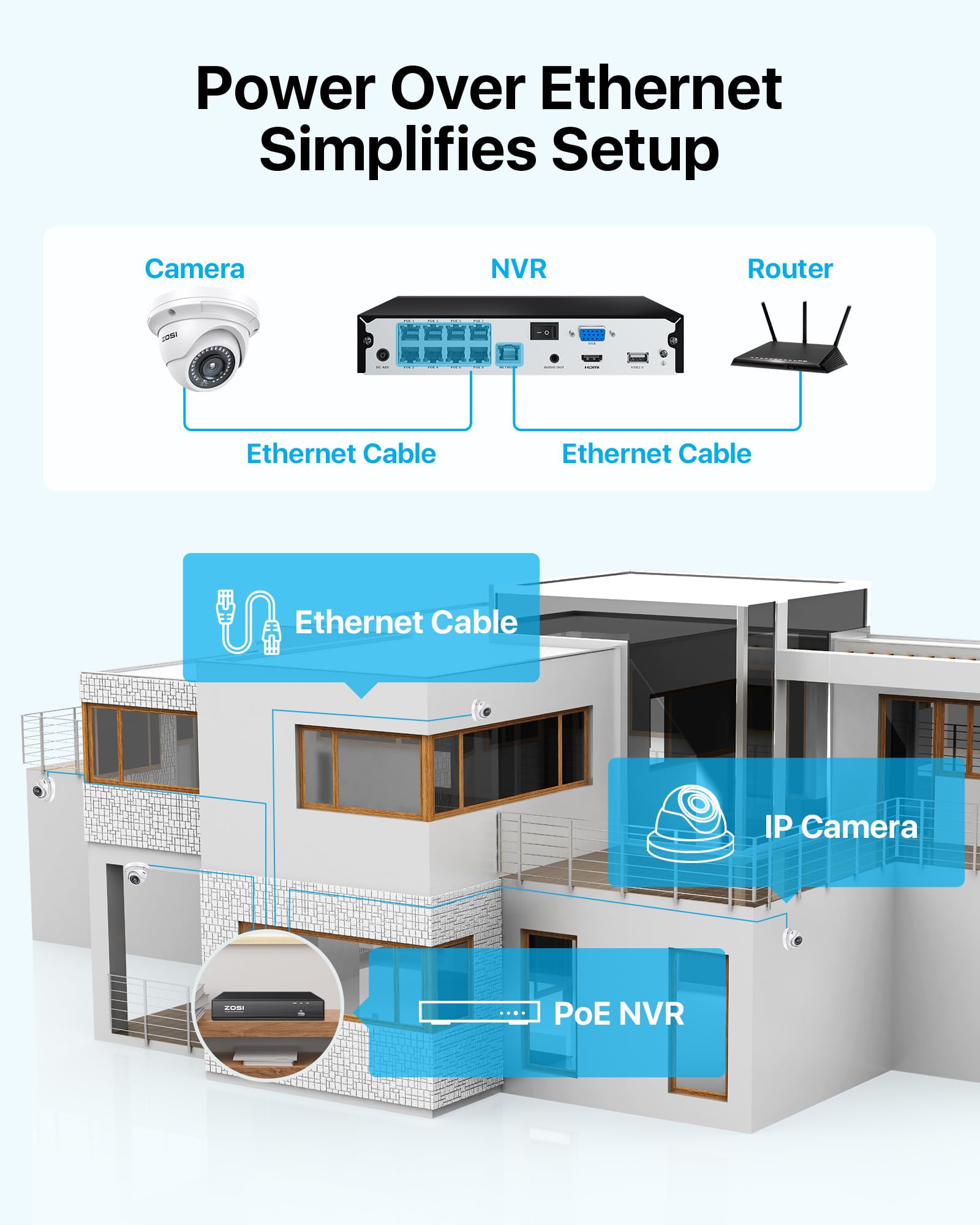 ZOSI 8CH 4K PoE Home Security Camera System with 2TB Hard Drive,4pcs 3K 5MP Indoor Outdoor IP Dome Cameras,Night Vision,Motion Detection,Remote Access,8 Ports 16CH 8MP NVR Recorder for 24/7 Recording