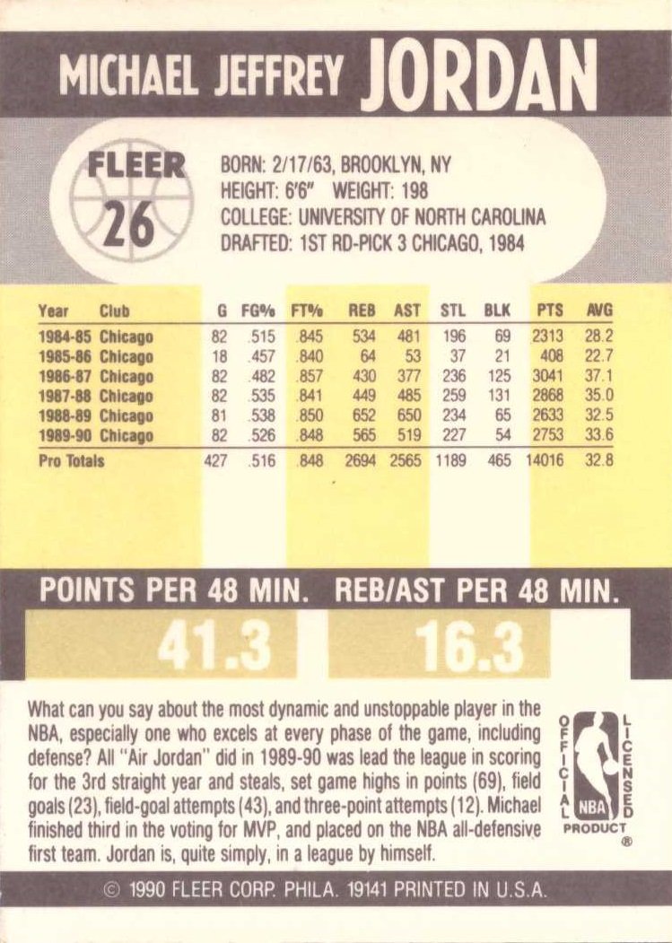 26 Michael Jordan Basketball Card - Error No Line on Back L8