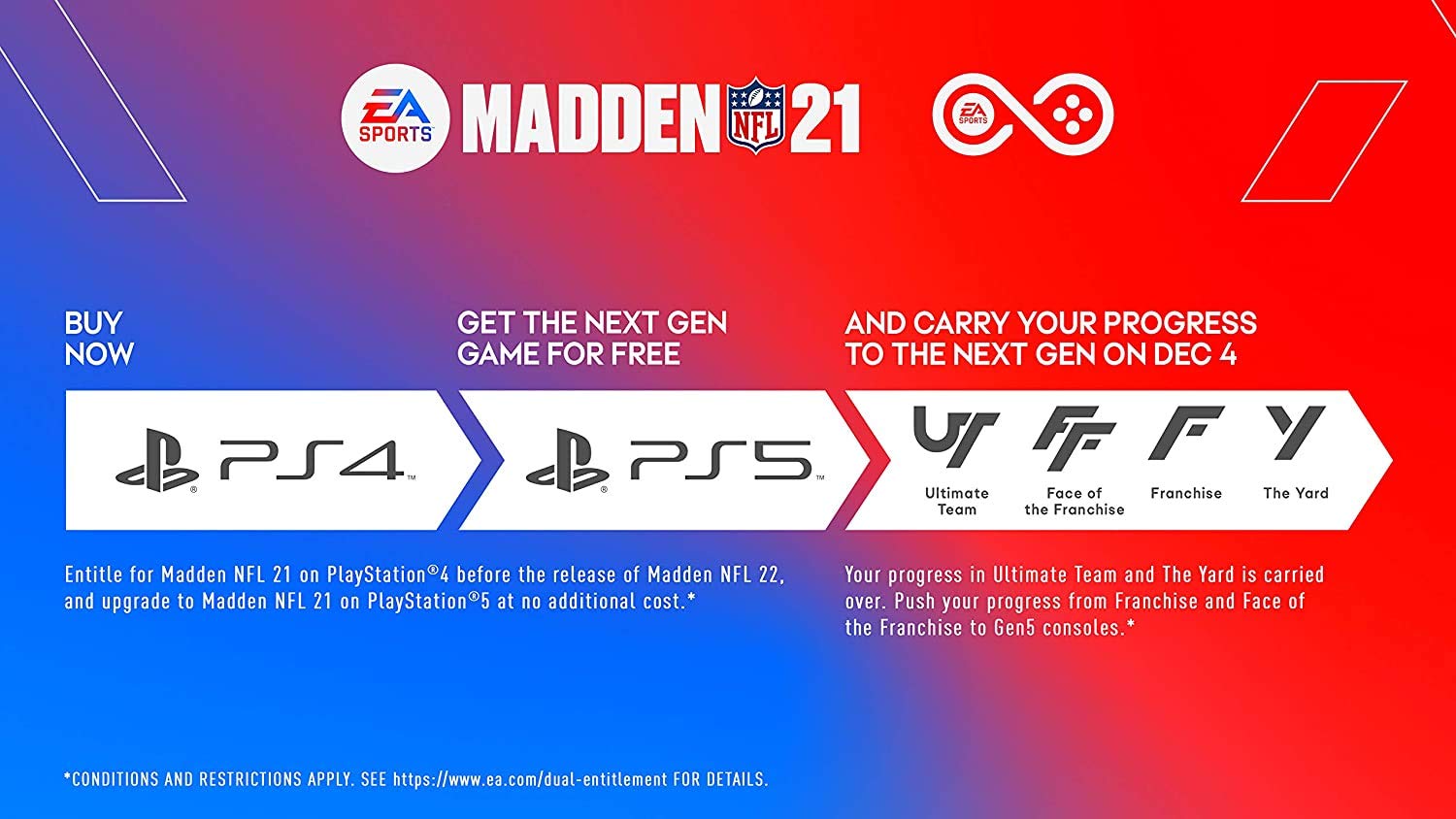 Madden NFL 21 - MVP Edition - PlayStation 4