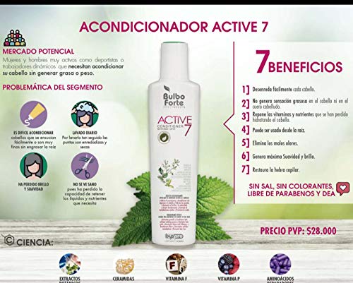 Byspro Bulbo Forte Active 7 Conditioner Low Fat | Acondicionador Bajo en Grasa 10.1oz-300ml