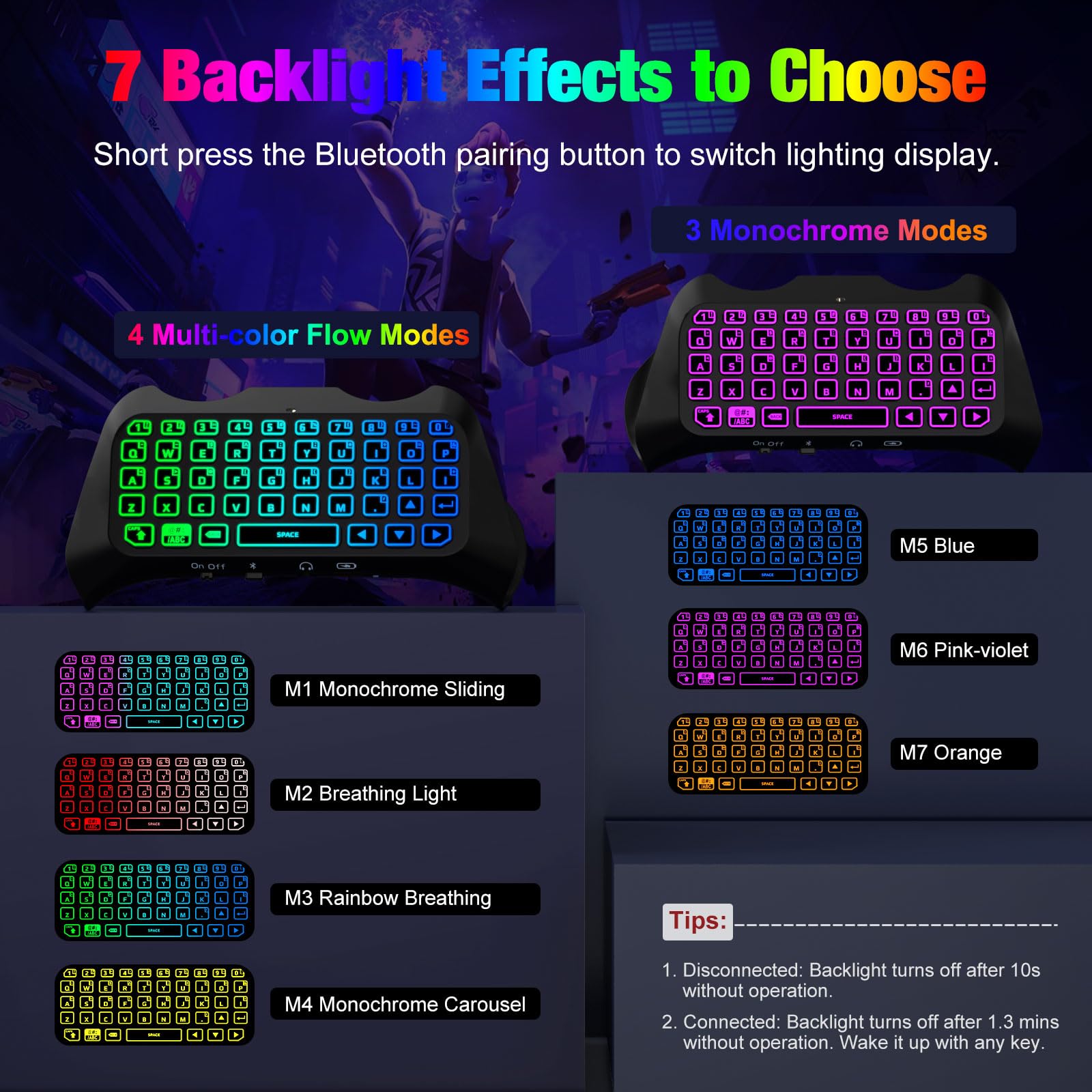 MoKo Keyboard for PS5 Controller with Green Backlight, Bluetooth Wireless Mini Keypad Chatpad for PlayStation 5, Built-in Speaker & 3.5mm Audio Jack for PS5 Controller Accessories, Gray