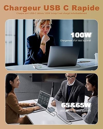 265W USB C Charger, USB C Fast Charger, 8-Port Desktop USB C Charging Station for Travel Home Office, Compatible with MacBook Pro/Air iPad iPhone 15/14/13/Pro Max/12 Sumsung(100W 1.5m Charger Cable)
