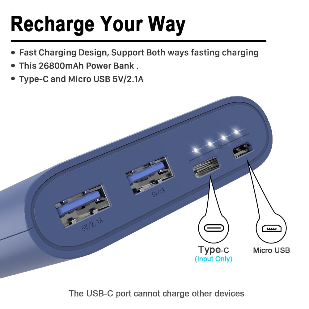 26800mAh Portable Charger Power Bank, Dual USB w/USB-C Fast Charging Battery Pack Charger for iPhone 14 13 12 11 XR XS SE,Airpods iPad,Samsung S9 S22 S23 Ultra, Google Pixel 6,LC Android Phone-Blue