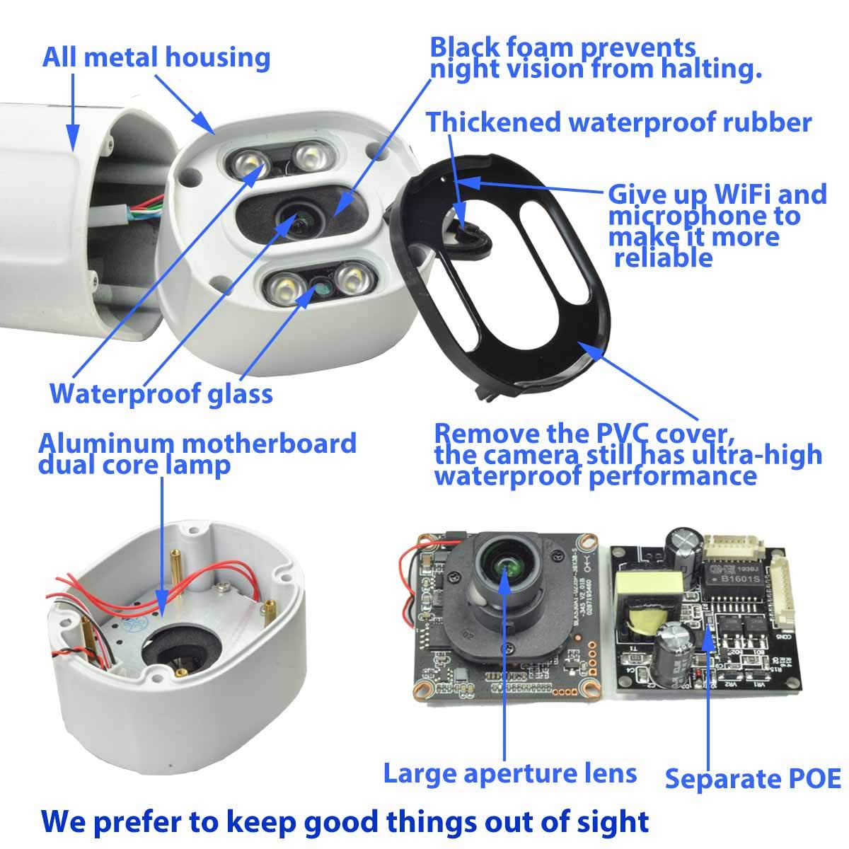 BlueFishCam 4MP PoE IP Camera POE Network Camera Outdoor Dual Lights POE IP Camera Warm/infared Camera Light 4.0MP Infrared High Resolution