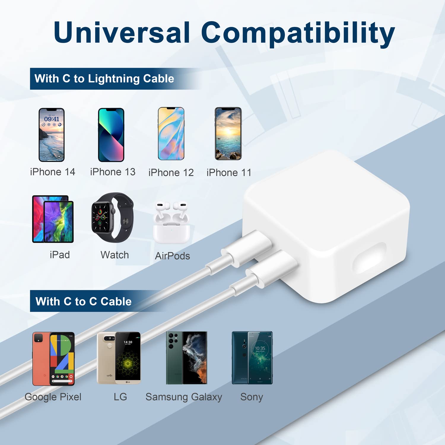 35W Dual USB-C Port Compact Power Adapter PD Foldable USB Type C Plug Fast Wall Charger Block for Android, iPhone 15 14 13 12 11 Pro Max Plus Mini, iPad