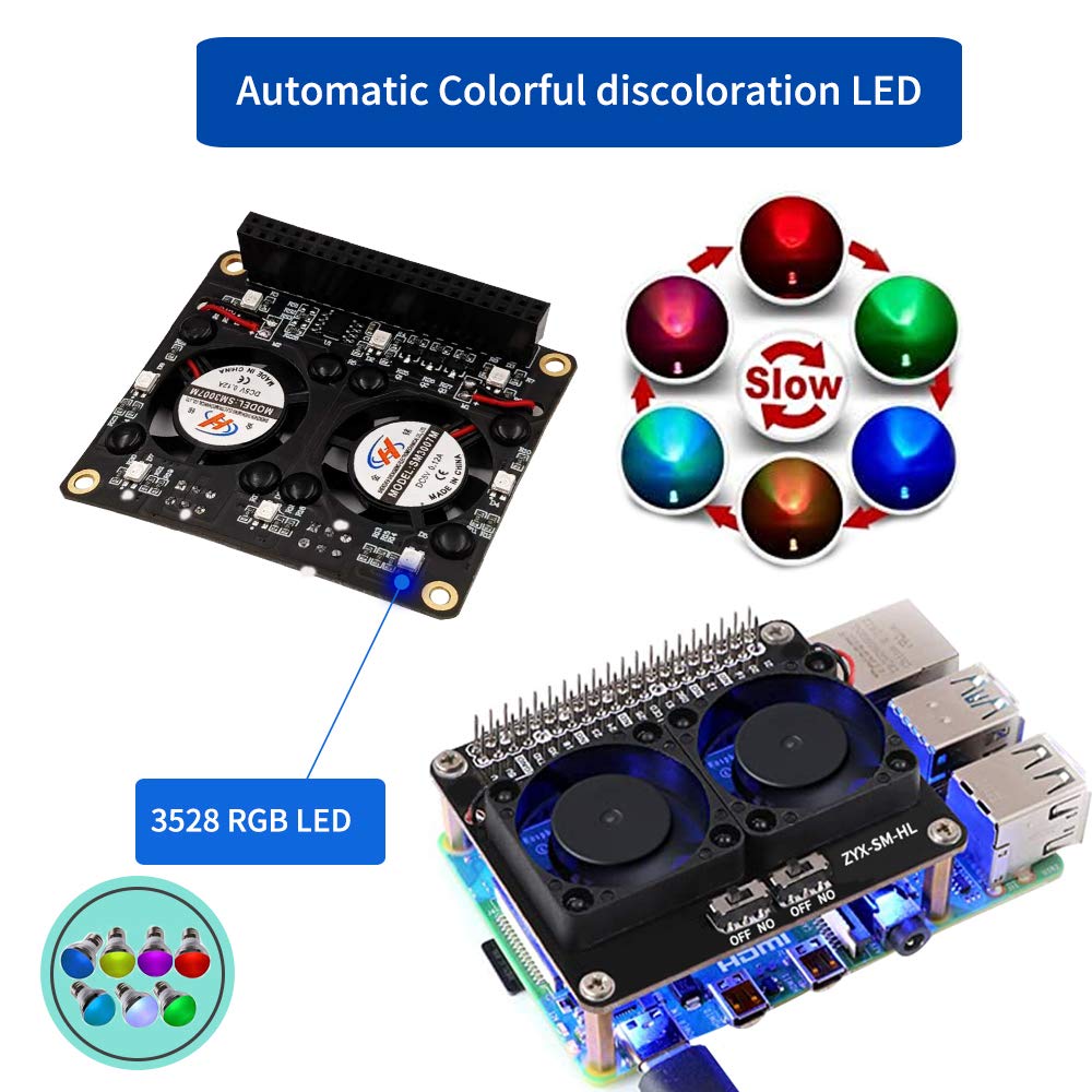 Raspberry Pi Fan 4B Dual Cooling Fans and Automatic Discoloration LED, Raspberry Pi GPIO Expansion Board for Raspberry Pi 4B / 3B+ / 3B / 3A+