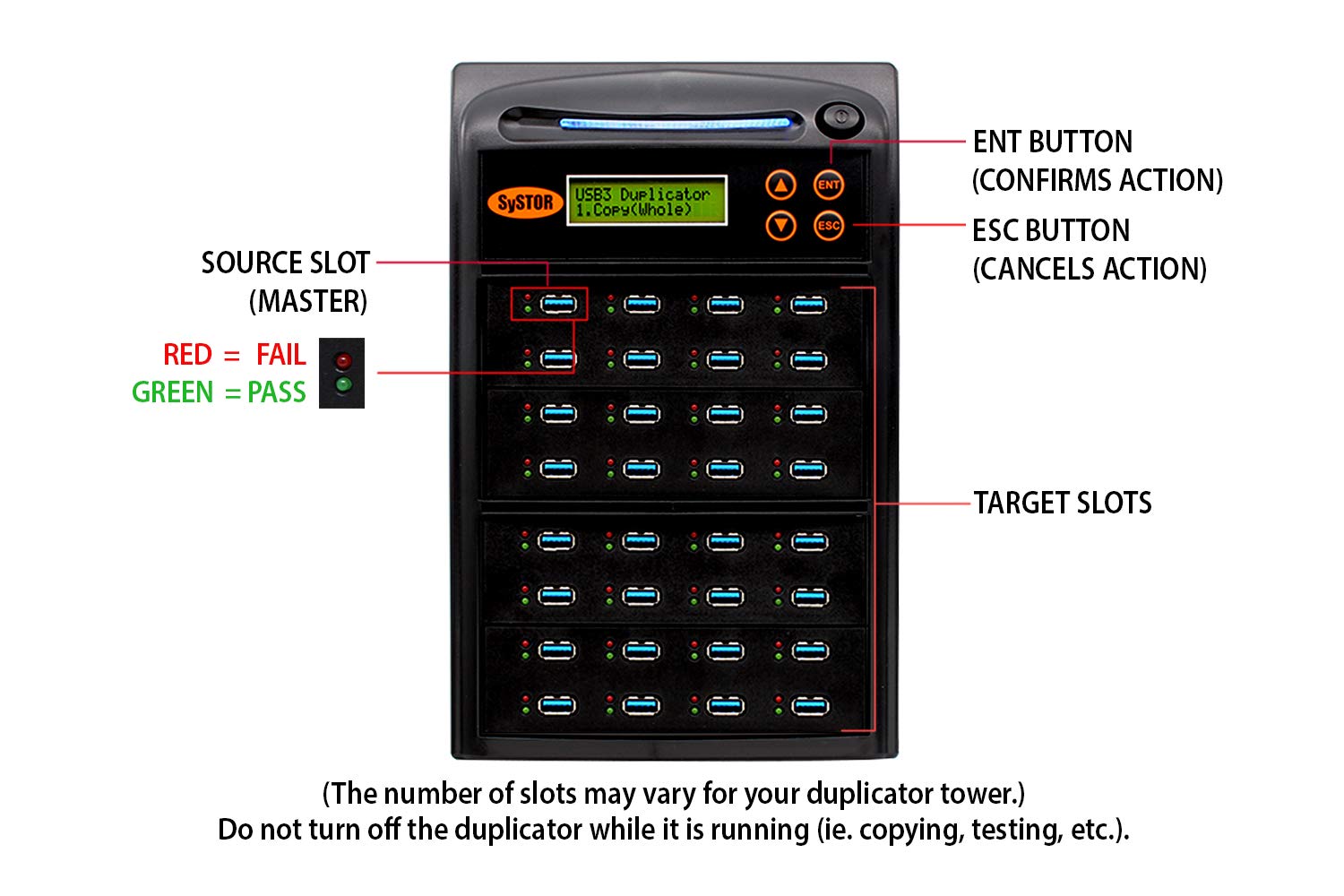 Systor 1 to 15 USB 3.0/3.1 Duplicator & Sanitizer 6GB/Min - Standalone Multiple Flash Memory Copier & Storage Drive Eraser, Copy Speeds Up to 100MB/Sec (SYS-USB30100-15)