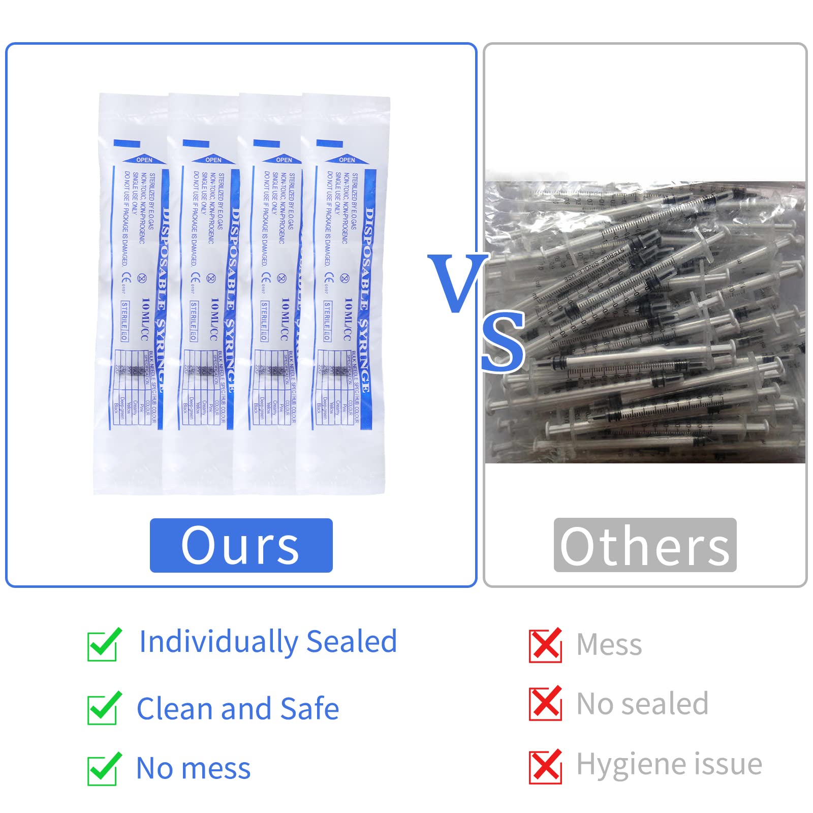 40 Pack 10ml/cc Plastic Syringe Individually Sealed with Measurement for Scientific Labs, Measuring Liquids, Feeding Pets, Refilling, Oil or Glue Applicator