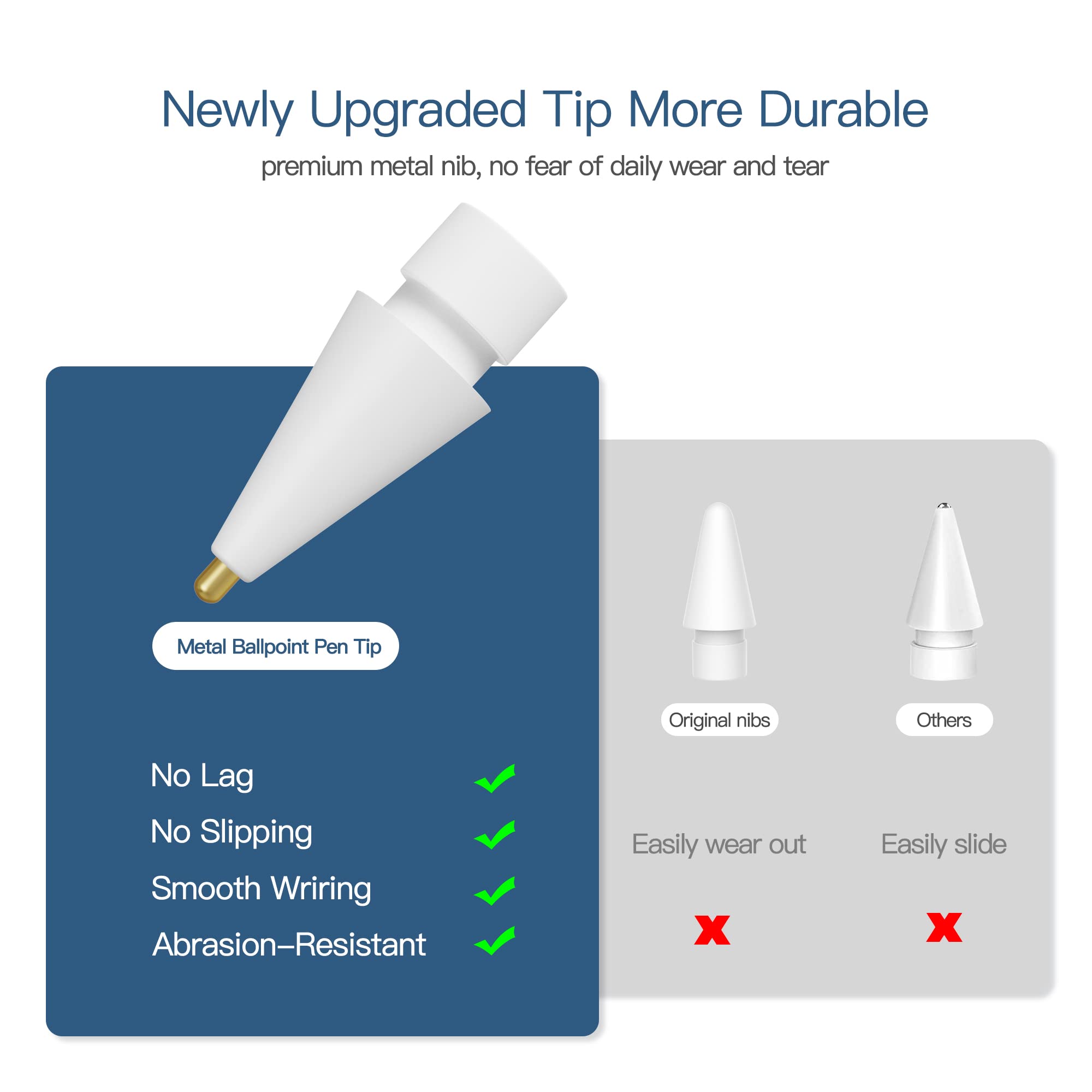 4 Pack Compatible with Apple Pencil Tips,Never Wear Design