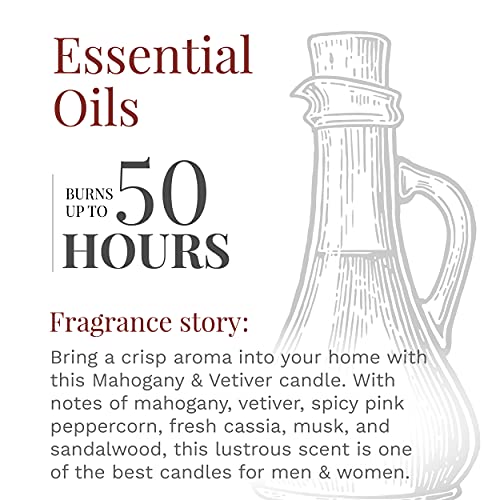 Essential Elements by Candle-lite Scented Candles, Mahogany & Vetiver Fragrance, One 9 oz. Single-Wick Aromatherapy Candle with 50 Hours of Burn Time, Off-White Color