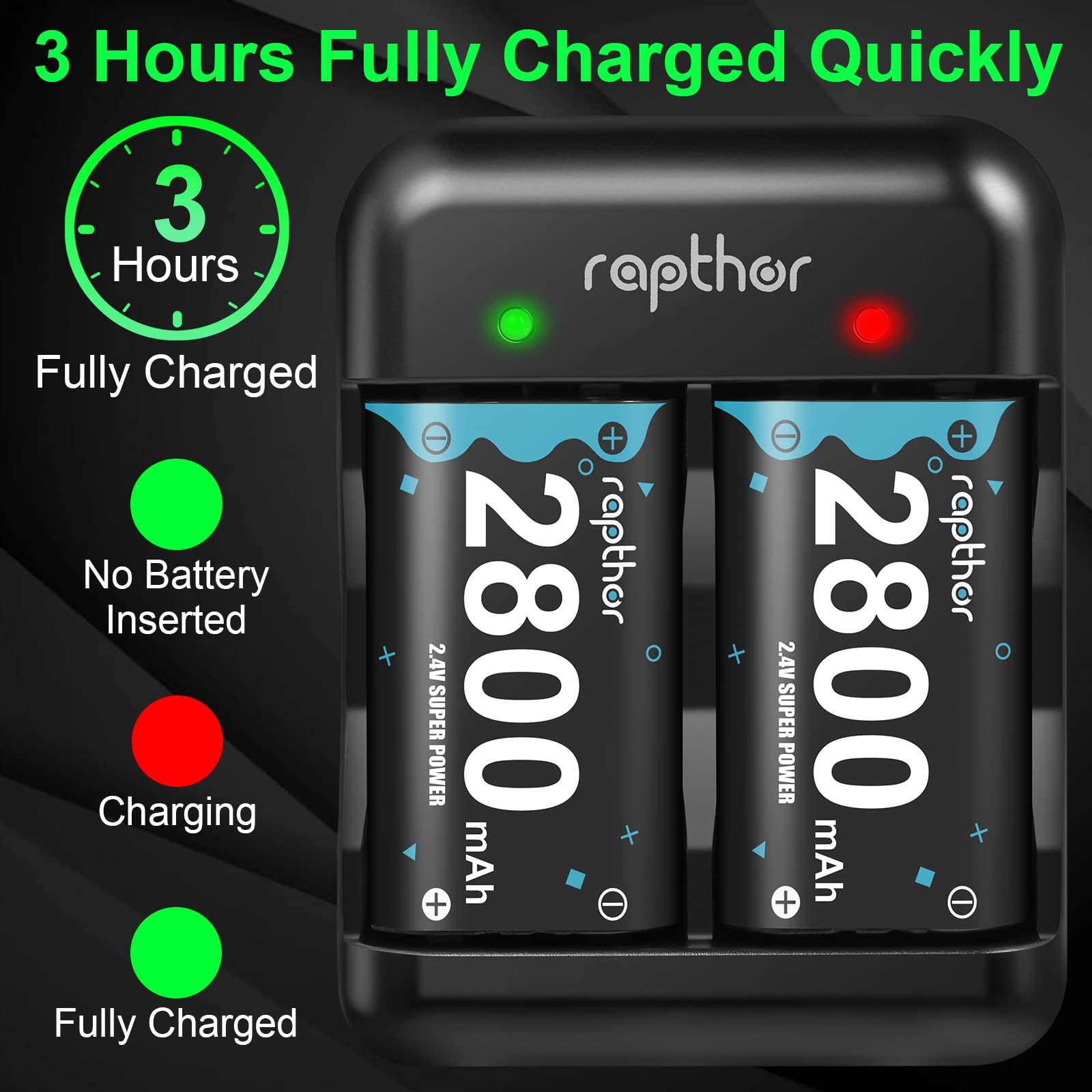 2800mAh Rechargeable Battery Pack for Xbox, Rapthor 3X 2800mAh High Capacity Controller Battery Pack with Fast Charger for Xbox One/Xbox Series X|S/Xbox One S|X|Elite (3 Battery Packs+1 Charger)