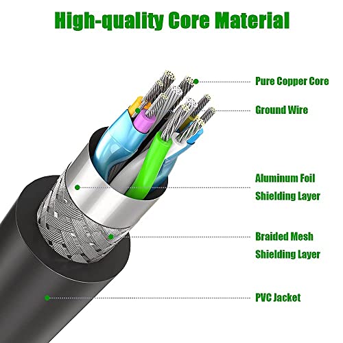 3.5mm to 2.5mm Audio Cable Cord Compatible with Bose 700 QuietComfort QC45 QC35II QC35 QC25 Noise Cancelling Headphones for 45BT E55BT E65BTNC Bluetooth Earphone (Straight Jack)