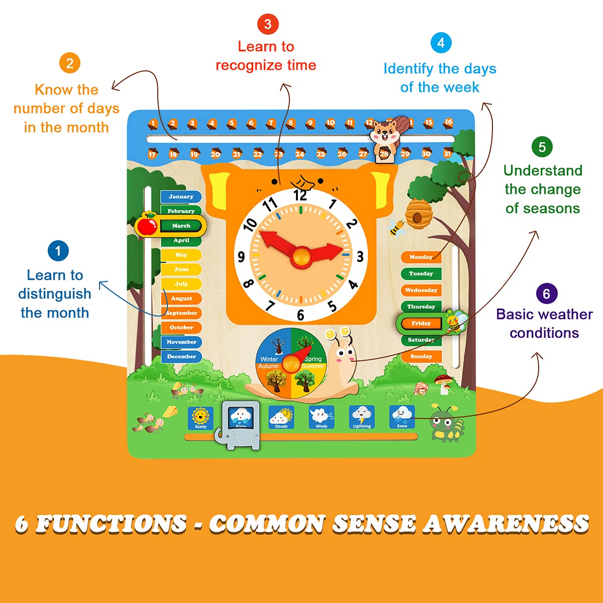 Baisoo Montessori Educational Wooden Toys - Preschool Telling Time Teaching Clock Boys & Girls - Time Calendar Clock for Kids Age 3 4 5 - All About Today Board