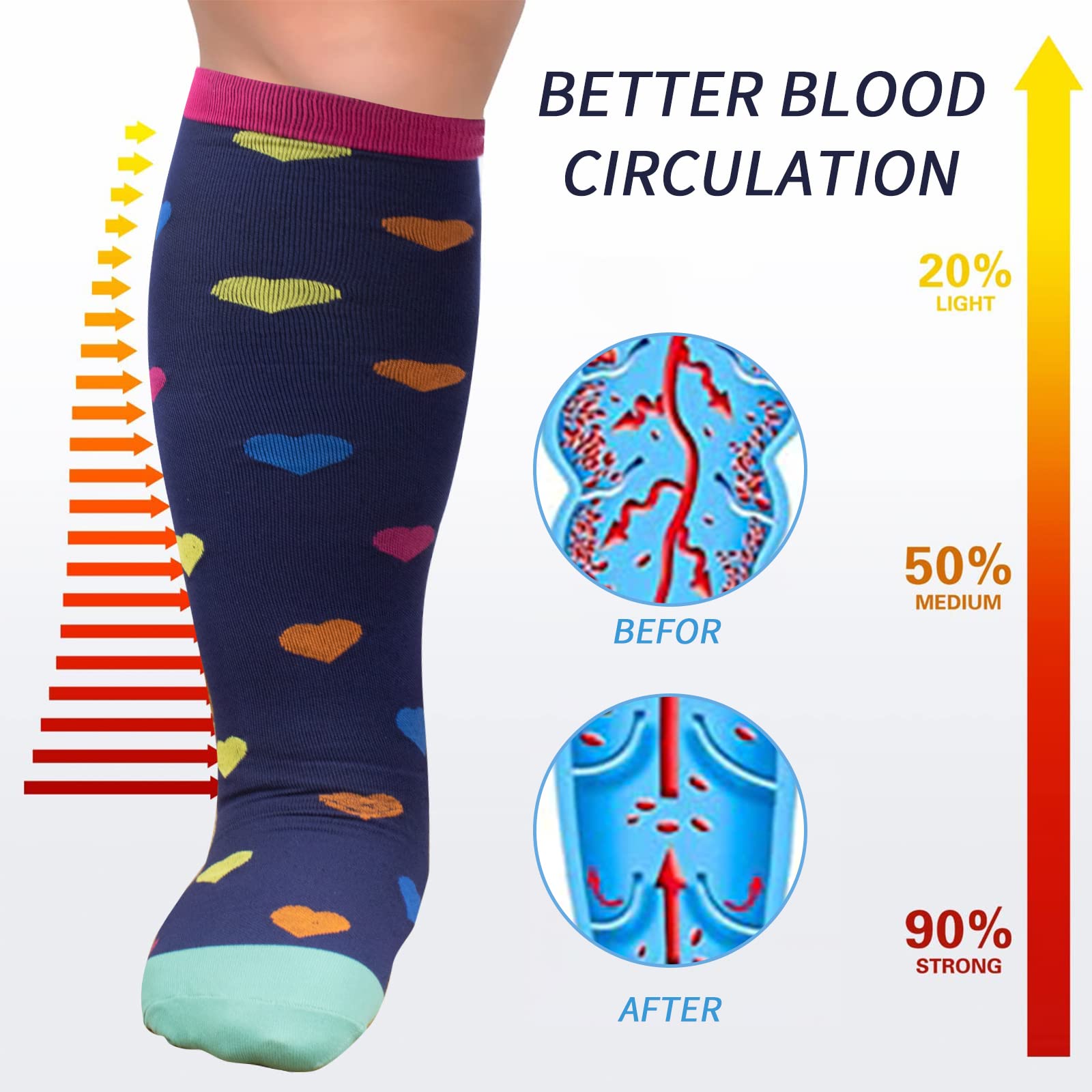3 Pairs Plus Size Compression Socks for Women & Men, Wide Calf Compression Socks 15-20 mmHg for Running, Nurses