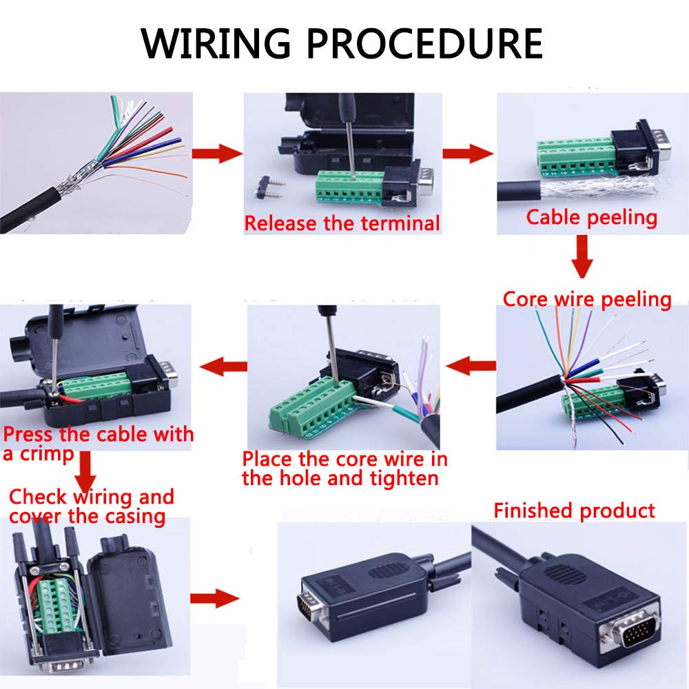 ANMBEST 2PCS Male VGA Solderless Quick Connector 16mm Thinner 3+9 DB15 3Row Serial Plug to 15-pin Port Terminal Male Adapter Breakout Board Compatible with VGA 3+7/3+6/3+6/3+4/3+2
