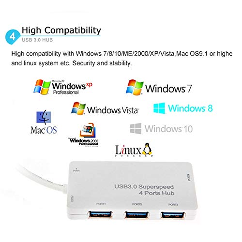 Lysee Plug & Connectors - USB 3.0 Hub 4 Port USB Hub 5Gbps Super-Speed USB Splitter Adapter Computer Periphearls for PC Laptop Notebook - (Color: White)