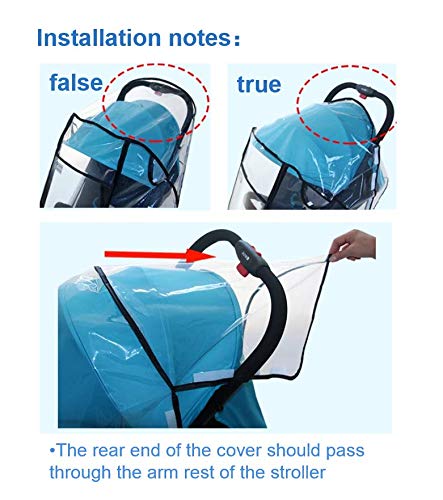 Siravic Stroller Cover, Clear EVA Stroller Rain Cover Universal Baby Travel Weather Shield Protects from Snow, Wind, Dust and Sun (Square Door, Medium)