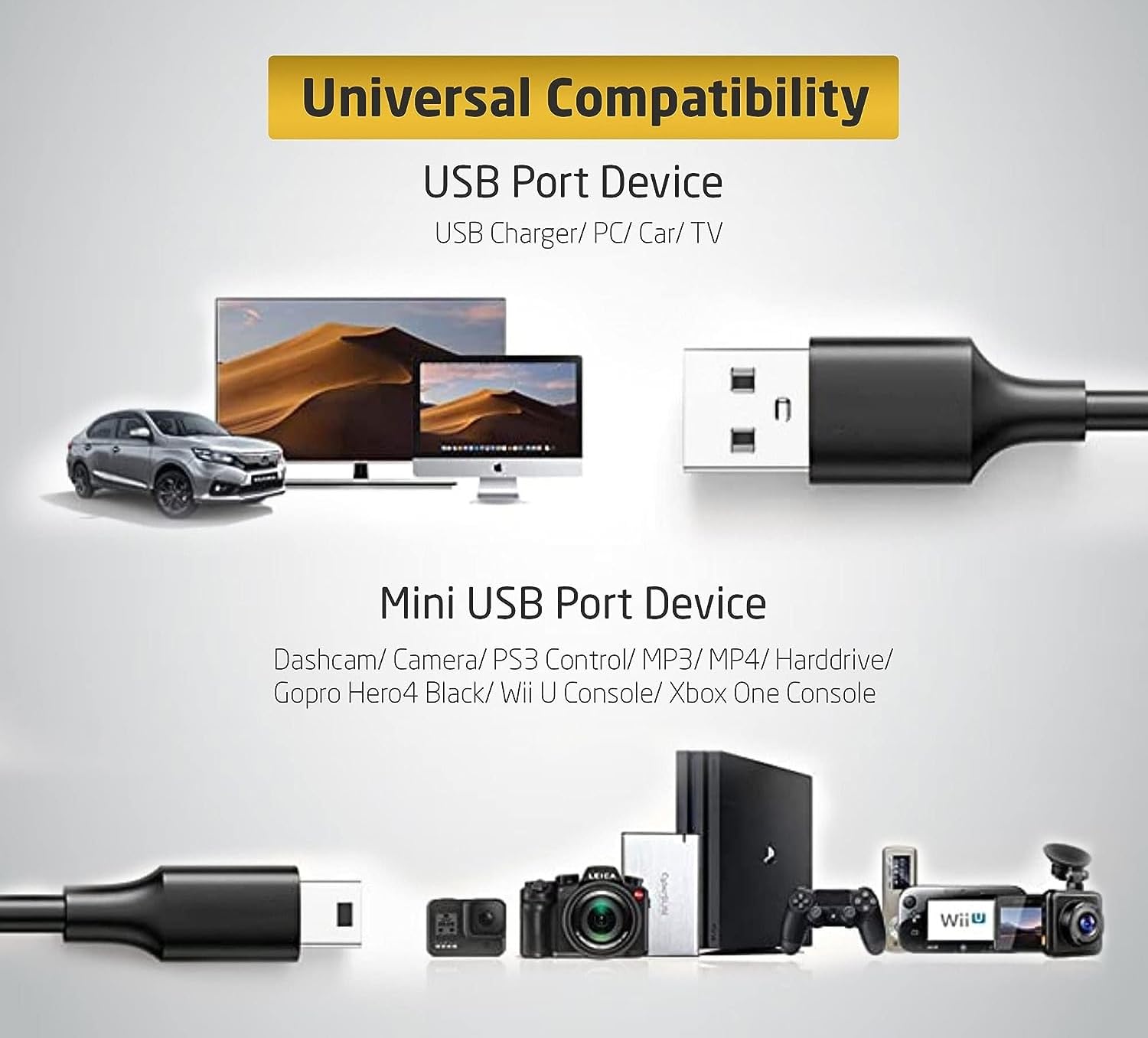 BRENDAZ Mini USB Cable 15ft., Durable USB Mini to USB Charging Cord & Data Transfer Compatible with GoPro HERO4 Hero 3+, Garmin GPS, TI-84 Plus, TI84 Calculator, Dash Cam, DSLR Camera, USB Mic.