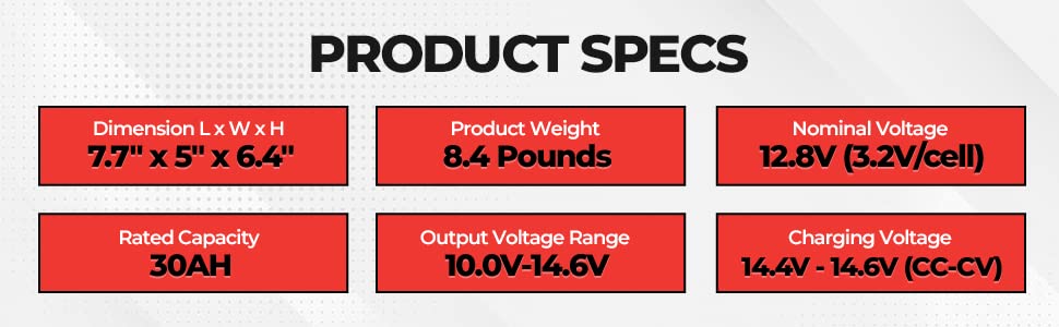 VMAX LFPU1-1230 Group U1 12V Battery 385Wh 30 Amp Hours Lithium Iron LiFePO4 with built in BMS Li-Iron Deep Cycle Battery 7.7"L x 5"W x 6.4"H
