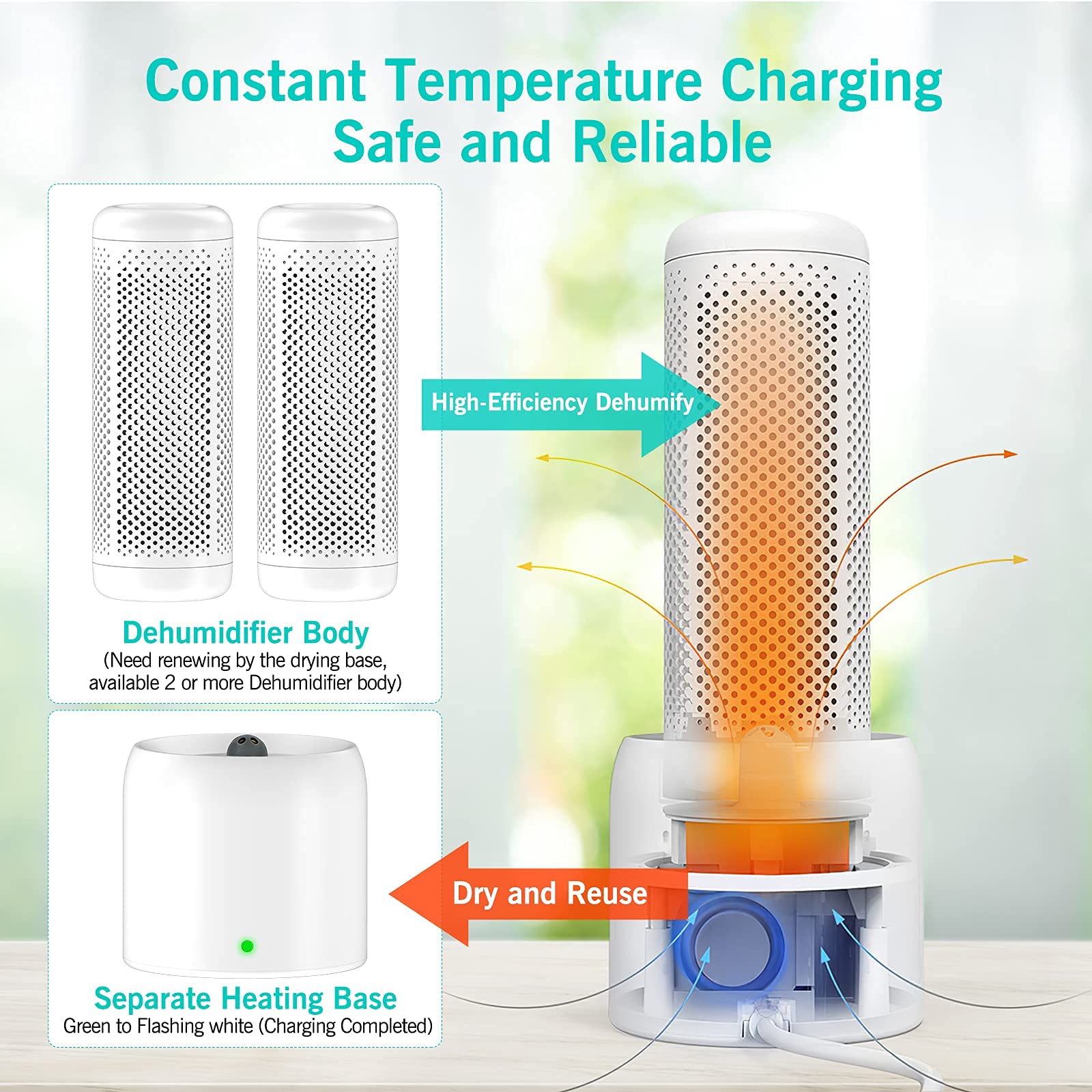 Dehumidifier Gun Closet Moisture Absorber - Reusable Room Damp Rid Desiccant Safe Rechargeable Remove Humidity Bathroom Dry Cordless Silica (White)