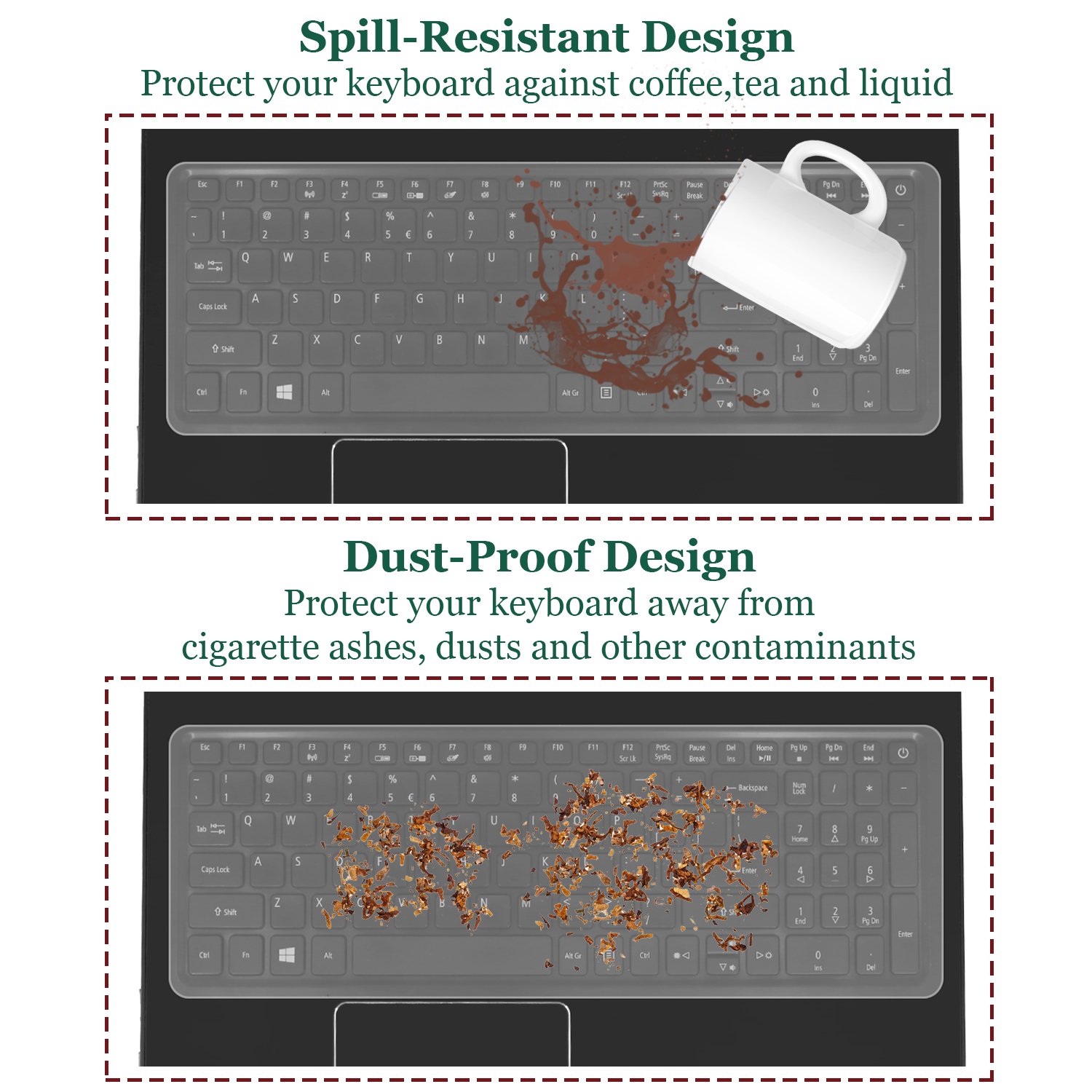 Universal Keyboard Cover for 15.6"-17.3" Laptop Notebook with Numeric Keypad Keyboard (Width 14.4" x Height 5.3"), Ultra Thin Silicone Waterproof Keyboard Protector Skin -Clear