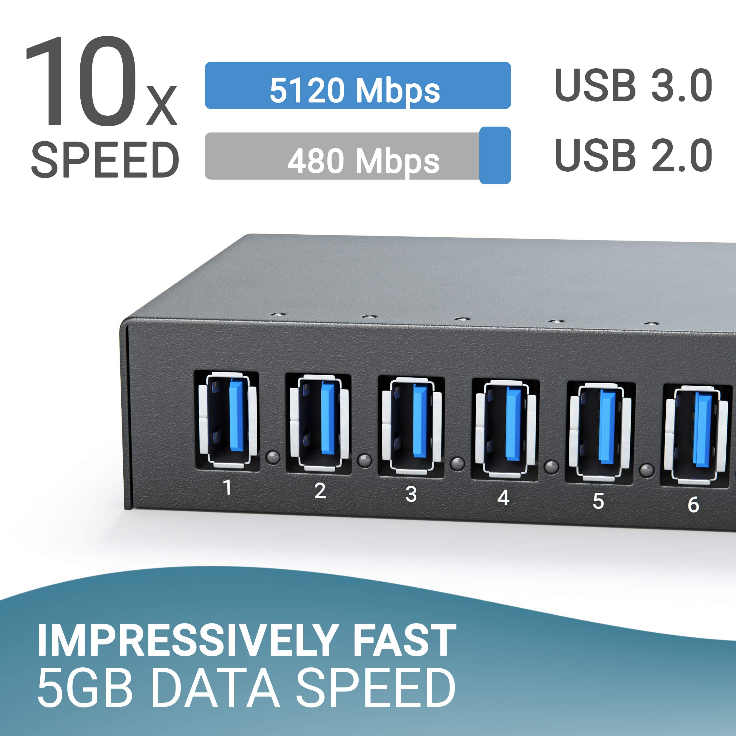 USB 10 Port Hub - Powered USB 3.0 Hub - Aluminum USB Data HUB Splitter 12V 5A 60W Power Adapter Extension for Mouse, Keyboard, HDD or More USB Devices