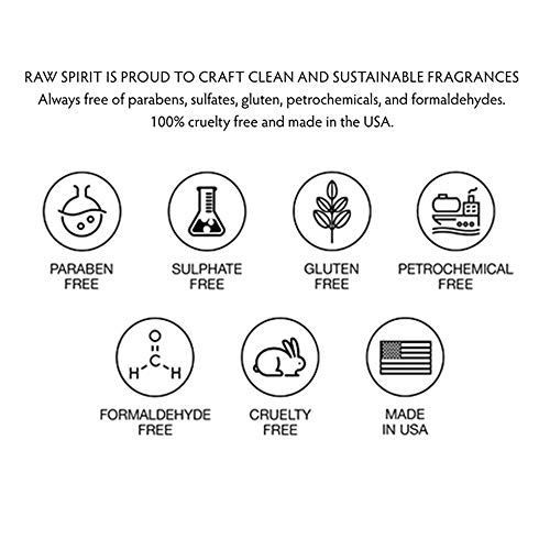 Raw Spirit Citadelle Perfume | Citrus, Fresh Unisex Cruelty-Free Fragrance | Eau de Parfum Spray, 1 fl oz/30mL