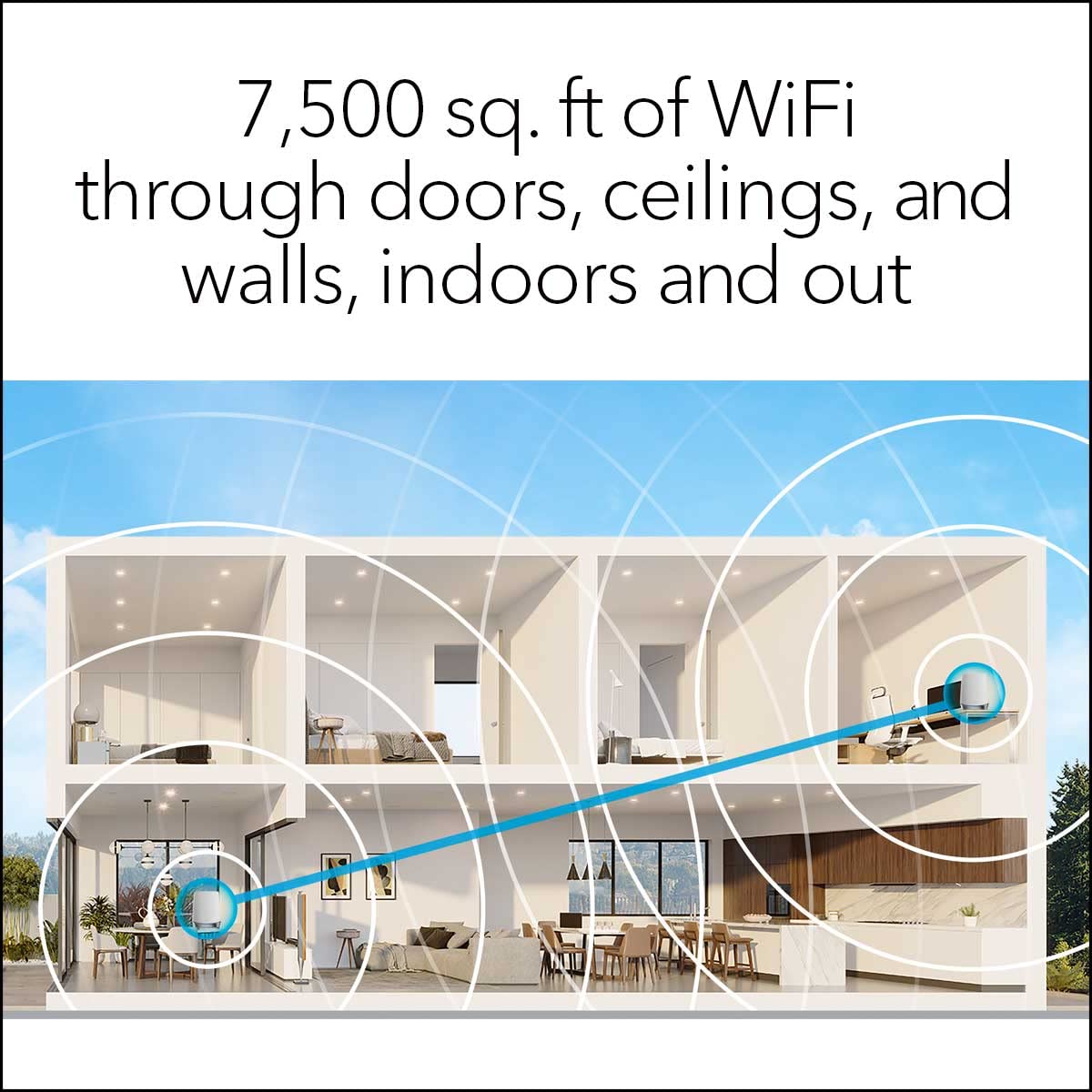 NETGEAR RBK753S-100NAS Orbi Tri-Band WiFi 6 Mesh System Router + 2 Satellites New
