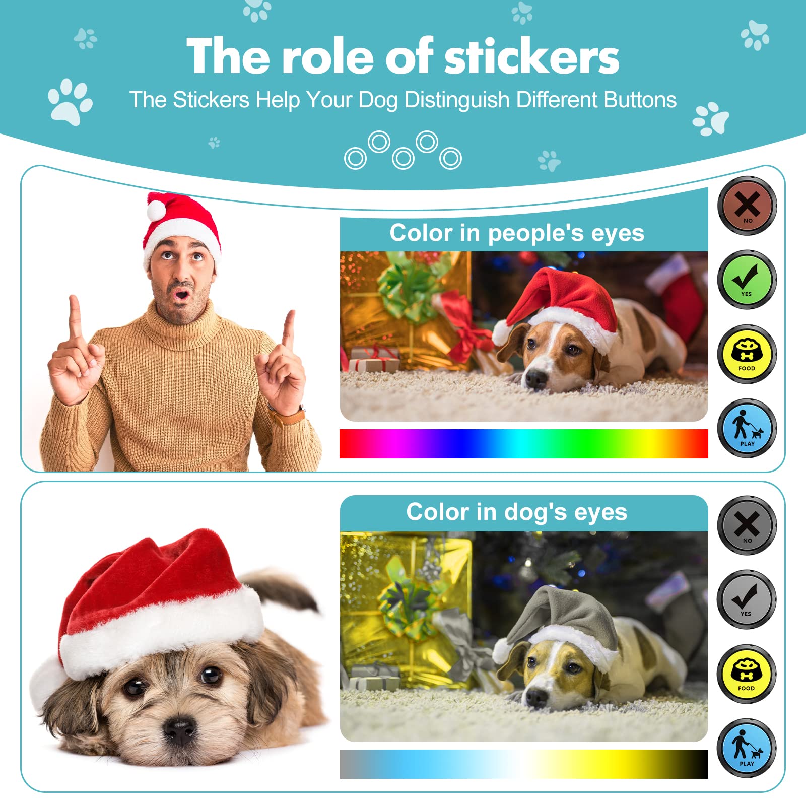 5 Pack-Dog Buttons for Communication Starter Pack,πΏπ€π π½πͺπ©π©π€π£π¨ πππ‘π ,Training Pet to Speaking Buttons,Speech Buttons with Words Voice Record Buttons,Push Buttons to Talk-Dog Gifts&Stuff