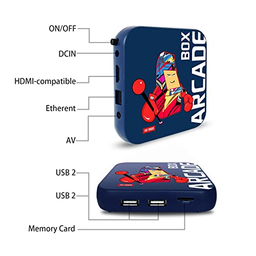 4k video game machine Arcade Retro Game Console With 55000+ Built-in Games, 256G Cards With 80+ Emulators, 2 Wireless Controllers Containing NES/NEOGEO/N64/PS1, Etc. Game machine ( Size : 256G Wireles