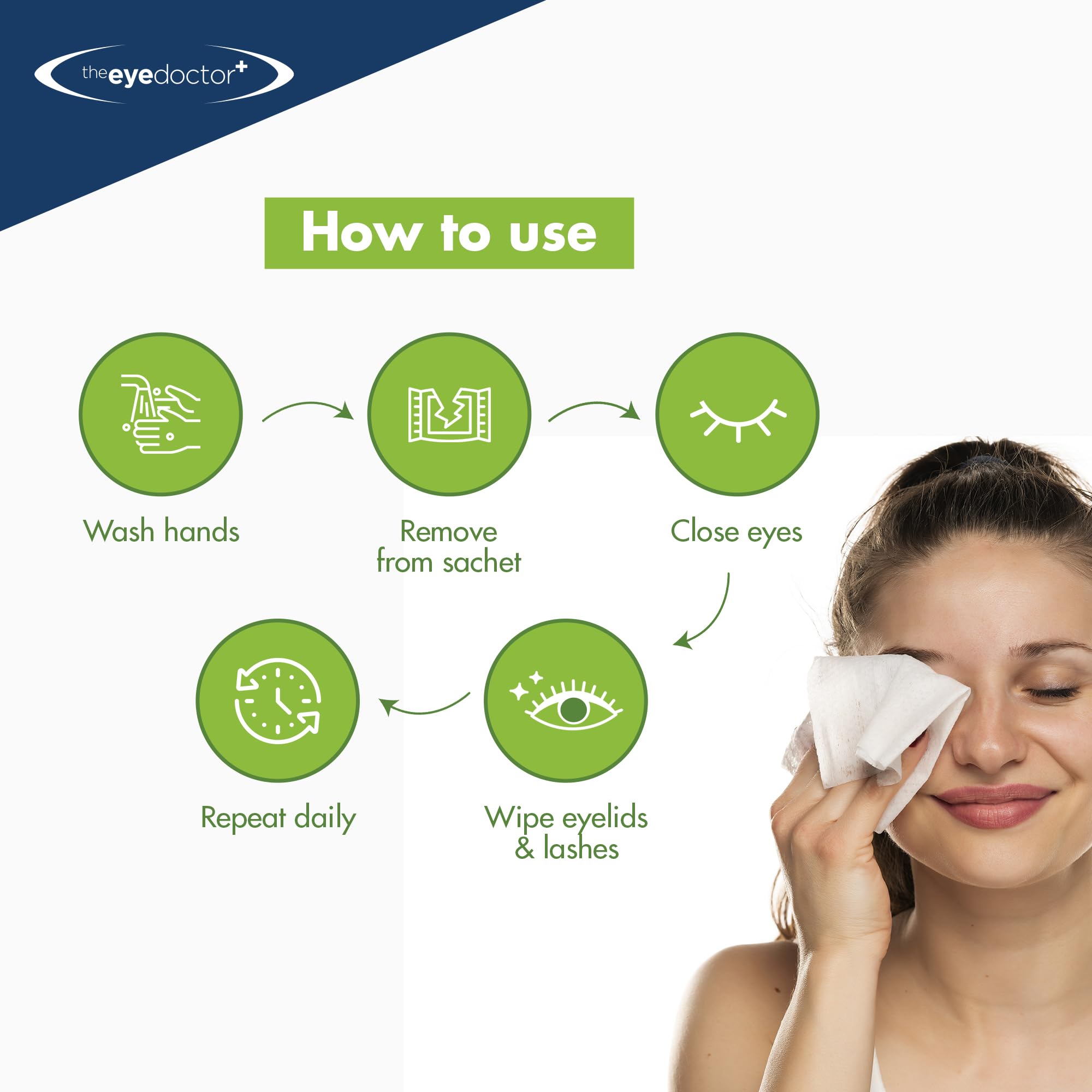 The Eye Doctor Tea Tree Oil Eyelid Wipes x80- - Eyelid Wipes For Blepharitis, MGD, Dry Eye & Demodex - Eyelid Cleanser - Lid Scrub For Eyes - Eyelid Scrub