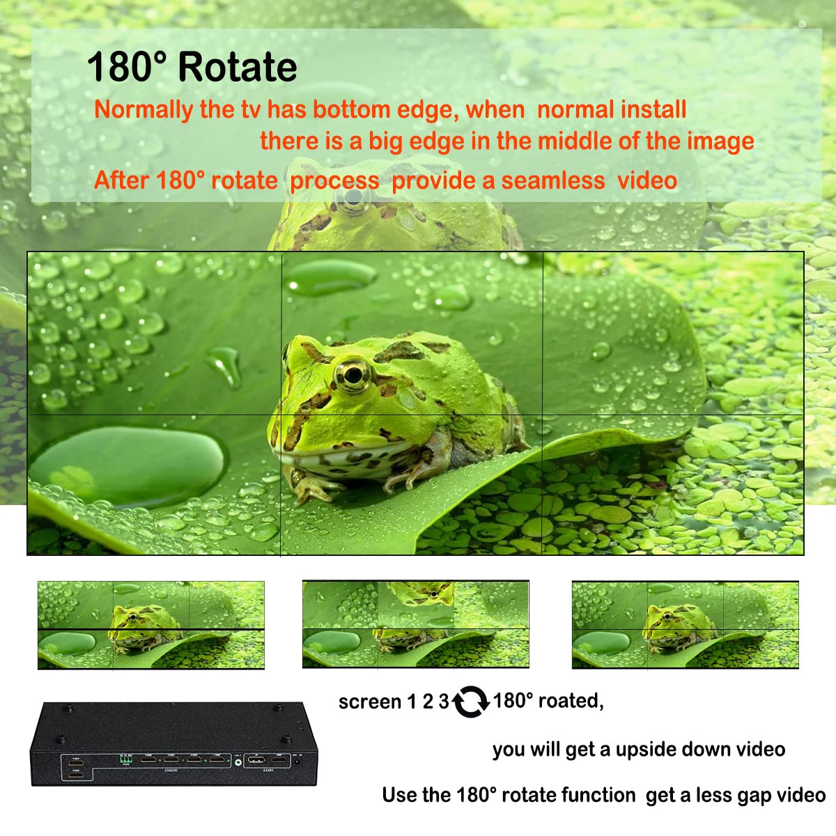 4K 60HZ UHD Video Wall Controller, 2x3 3x2 Splice Modes TV Wall Processor for 6 TV Splicing Display Support 5760x2160@30Hz Inputs and Point to Point Output Support 1x5 1x6 3x2 2x3 2x2 ect 22 Modes
