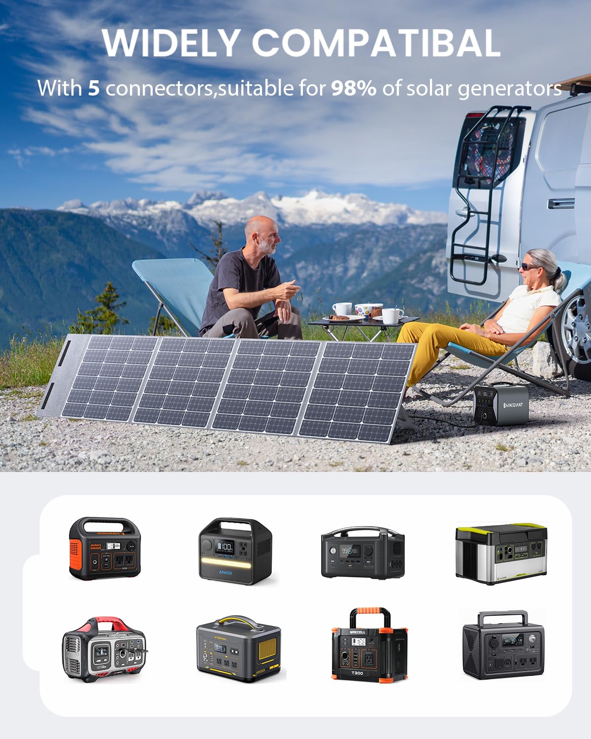 200W Portable Solar Panel,Ultre-Light 9.9lbs,20V Foldable Solar Charger kit with MC4 Output,23% Efficiency for 98% Power Stations Outdoor Camping Hiking Van RV Trip
