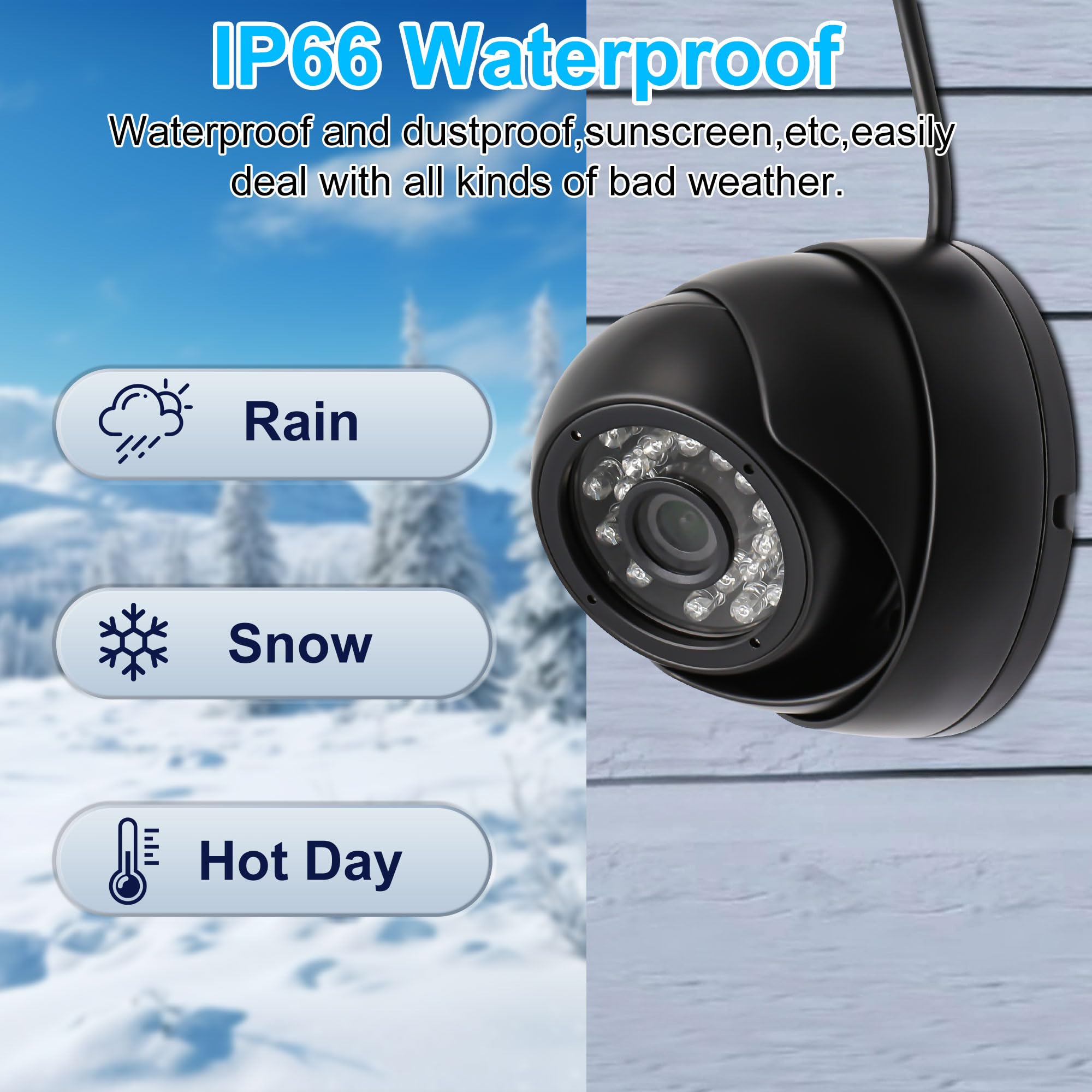 Hotpet 2MP USB Camera H.264 1080P Webcam Day Night Vision Indoor Outdoor Dome Camera 0.01LUX Low Illumination Home Security Camera with 24pcs IR LED for Windows Mac Linux Android